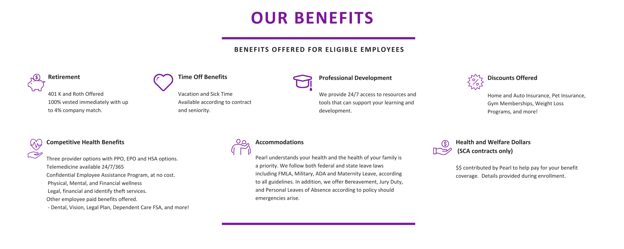 Jobs - Pearl Interactive Network