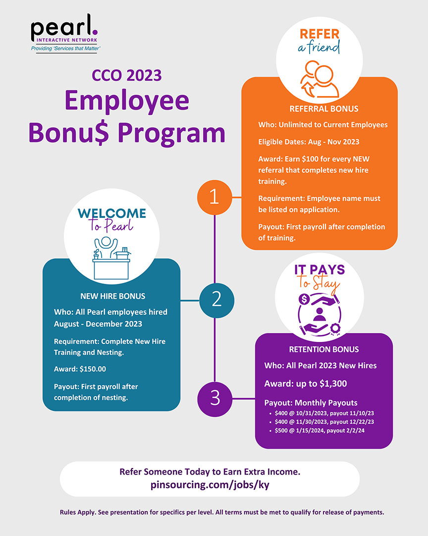 Winchester, KY Call Center - Pearl Interactive Network